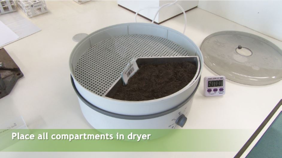 Drying soil – SoilCares